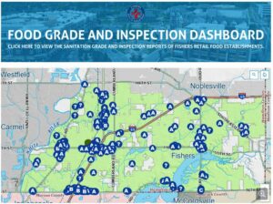 Retail Food Inspection Grading System - Fishers Health Department